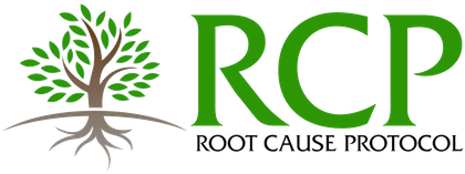 WHAT IS RCP – ROOT CAUSE PROTOCOL? – Naturshopen.se